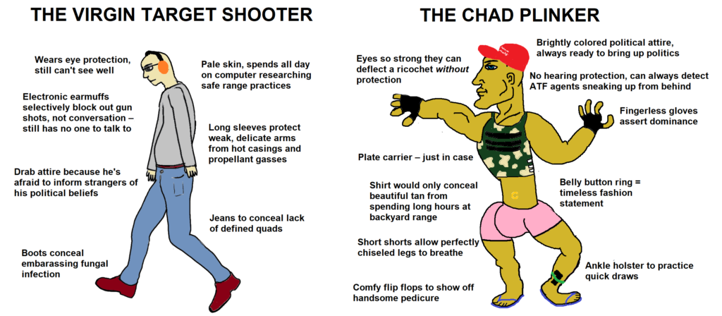 What To Wear To A Gun Range - A Quick Checklist