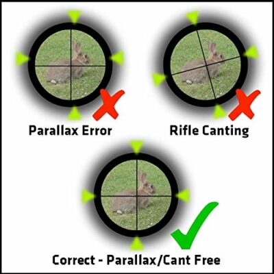 Scope Parallax - What is It? | AmmoForSale.com